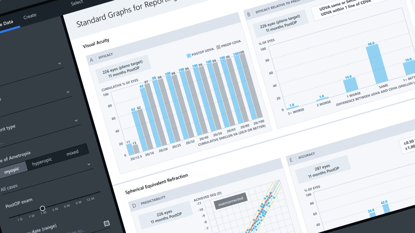 UI-Dev-Session (Teil 2) – Erfahrung... - ZEISS Digital Innovation Blog