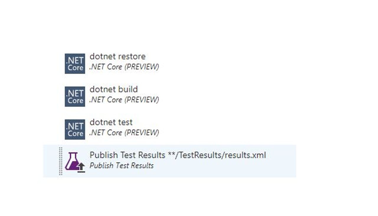 Building .NET Core Applications - ZEISS Digital Innovation Blog