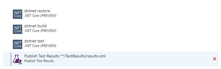Building .NET Core Applications - ZEISS Digital Innovation Blog