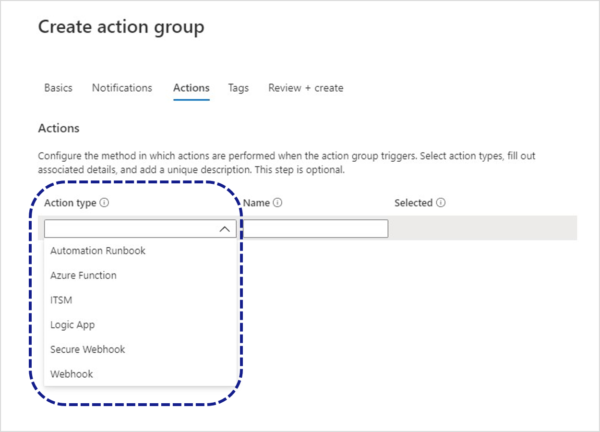 Application monitoring with Azure Application Insights - ZEISS Digital Innovation Blog
