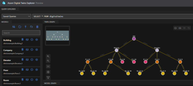 IoT (and more) with Azure Digital Twins - ZEISS Digital Innovation Blog