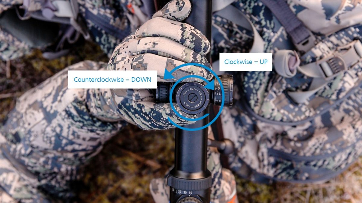 Zeroing in at 100 meters - ZEISS Hunting