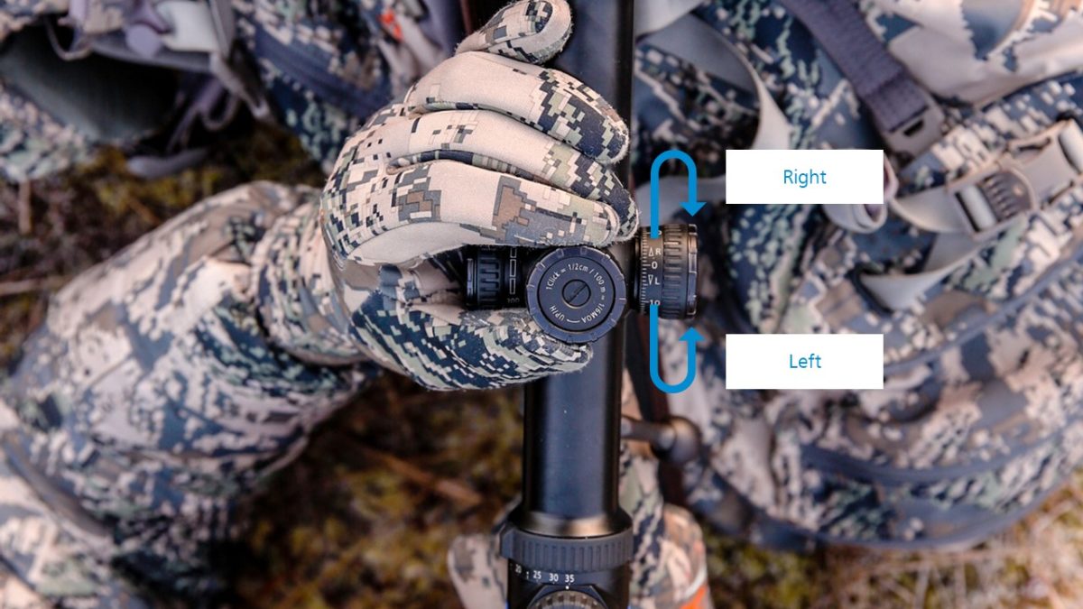 Zeroing in at 100 meters - ZEISS Hunting