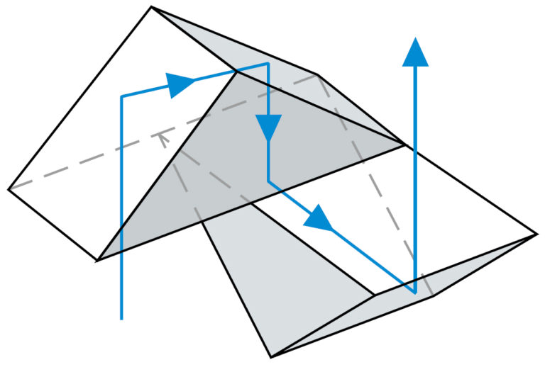 About Binoculars - ZEISS Hunting