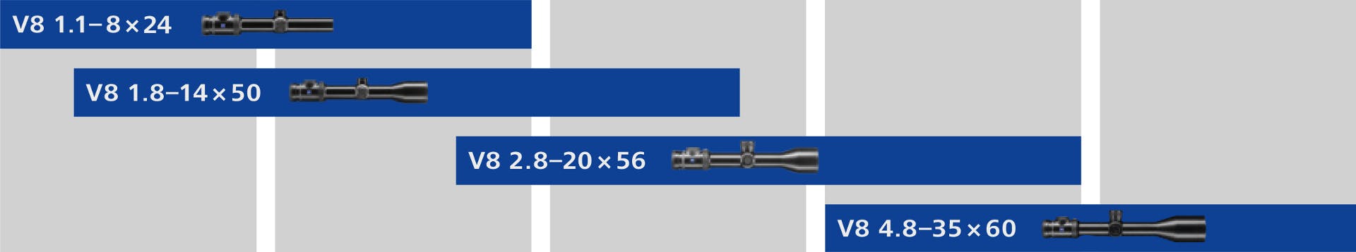New Generation of the ZEISS V8 Riflescope Family - Hunting
