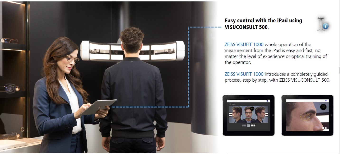 VISUFIT 1000- The beginning of a new era.