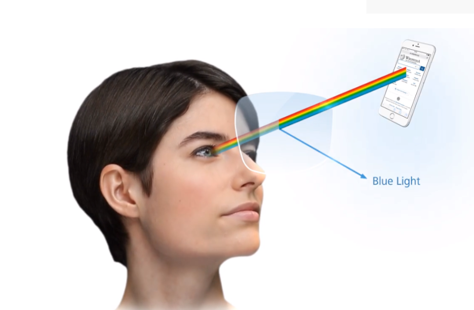 Customer Partnership