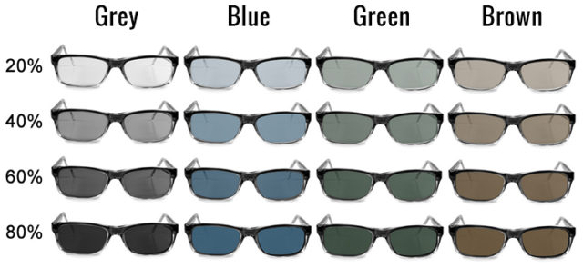 5 Unique Eyeglass Lens Combinations For A Fashionable Look Zeiss Eye Care Professional Blog